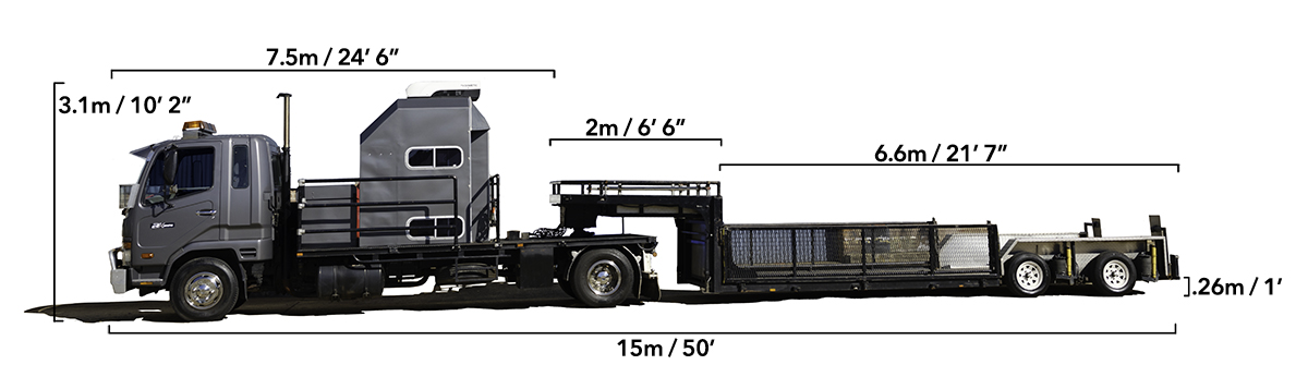 Mitsubishi Low Loader - AJK Grips